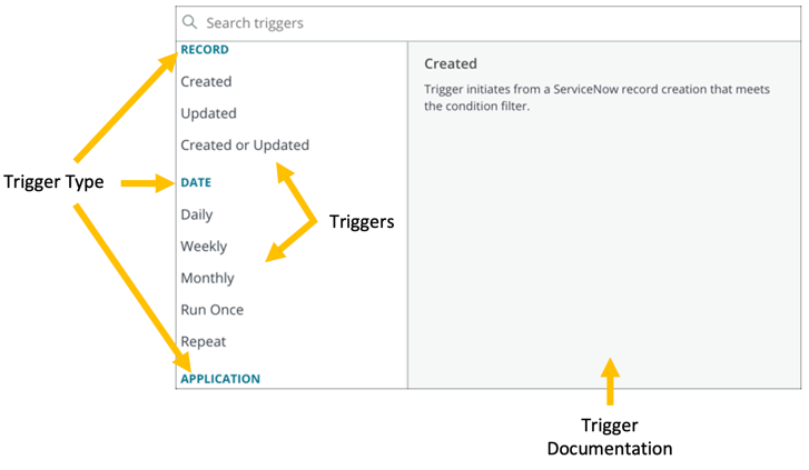 Triggers | ServiceNow Developers