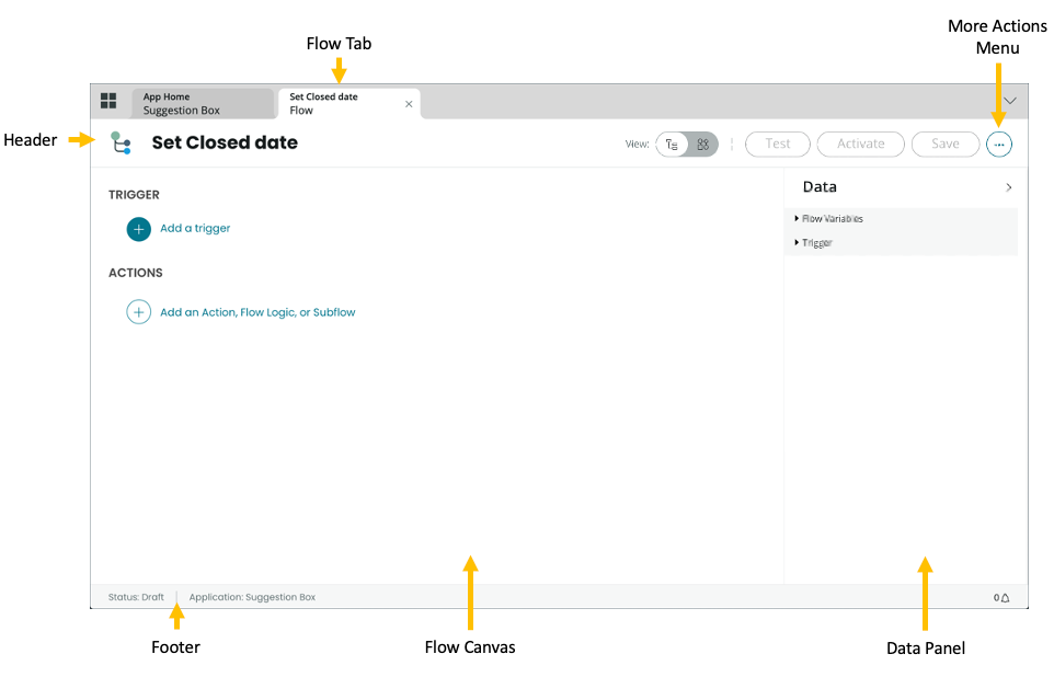 ServiceNow Developers
