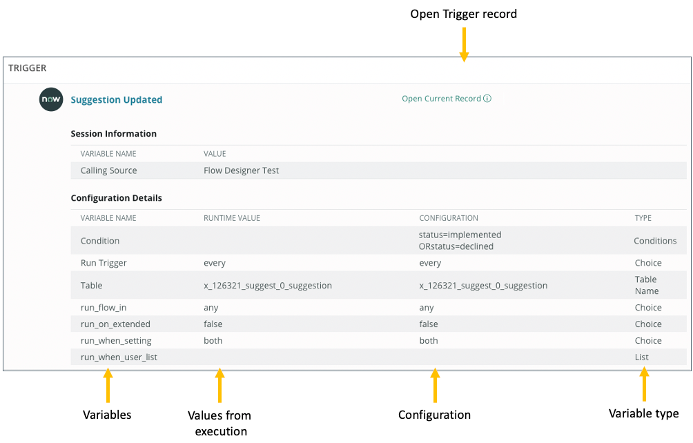 ServiceNow Developers
