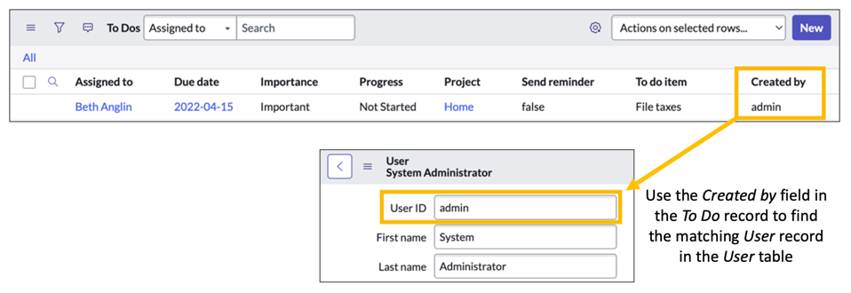 ServiceNow Developers