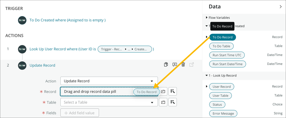 ServiceNow Developers