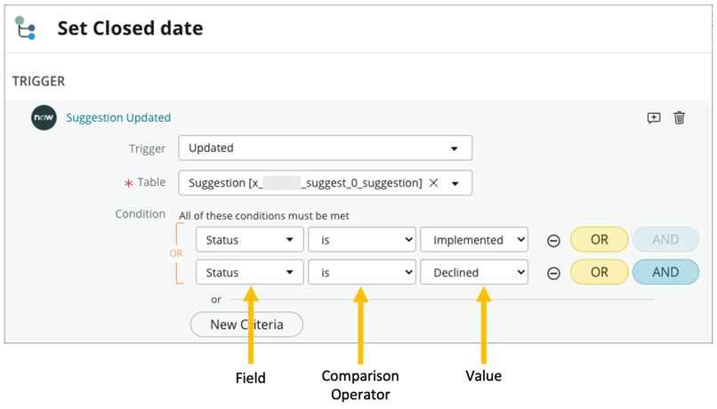 Triggers and Actions | ServiceNow Developers