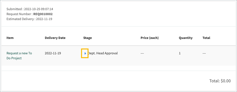Exercise: Submit the Catalog Item | ServiceNow Developers