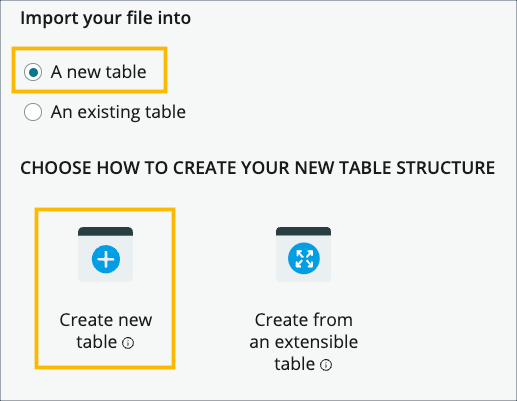 Exercise: Create the To Do Tables | ServiceNow Developers