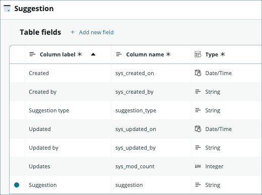 Adding Fields to a Table | ServiceNow Developers