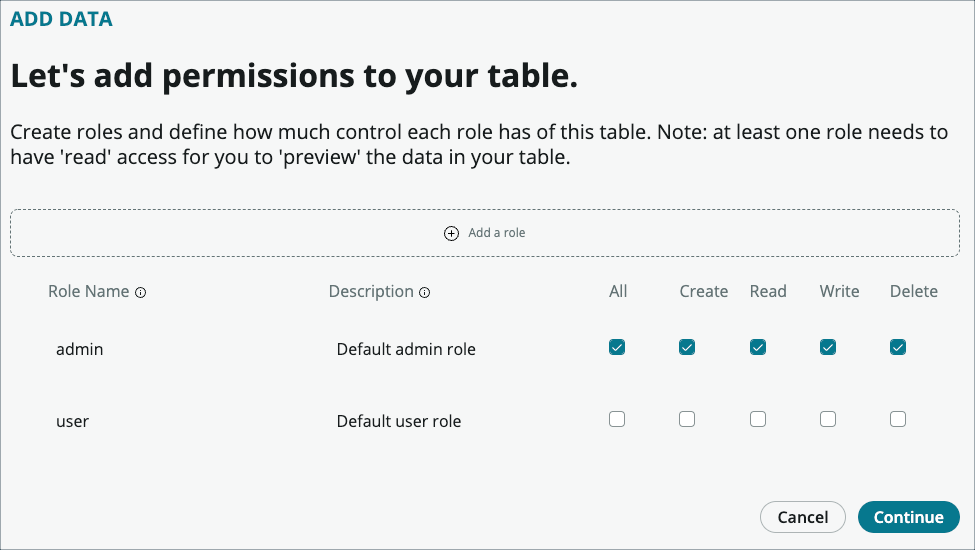 Exercise: Create the To Do Tables | ServiceNow Developers