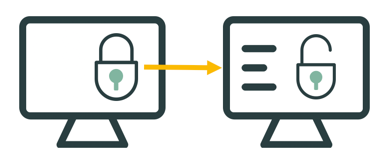 What is Security? | ServiceNow Developers