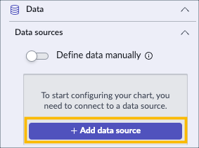 Adding Data Visualization to a Workspace | ServiceNow Developers