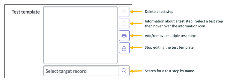 ServiceNow Developers