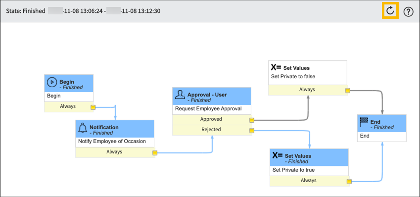 Workflow Contexts | ServiceNow Developers