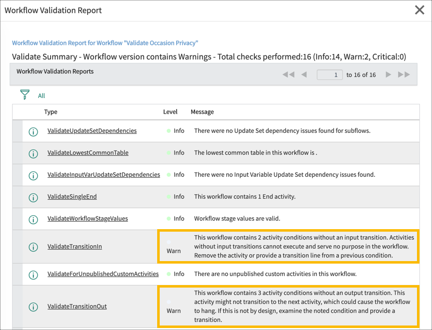 Validating Workflows | ServiceNow Developers