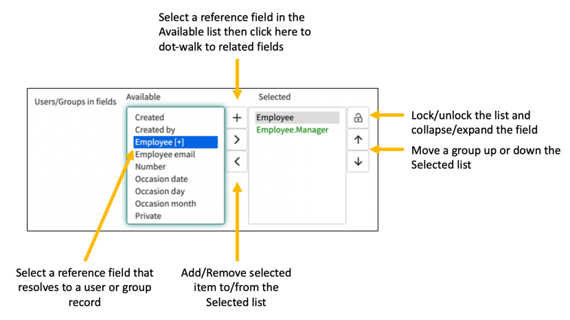 ServiceNow Developers