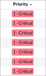 Exercise: Create and Generate an Event | ServiceNow Developers