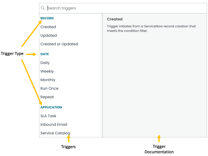 Triggers | ServiceNow Developers