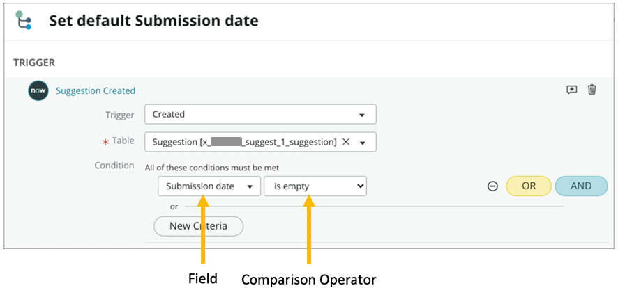 Triggers | ServiceNow Developers