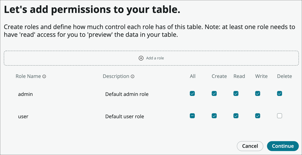 Exercise: Create a Table | ServiceNow Developers
