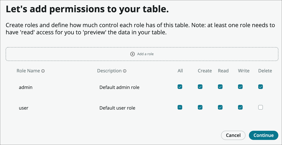 Creating a Table | ServiceNow Developers