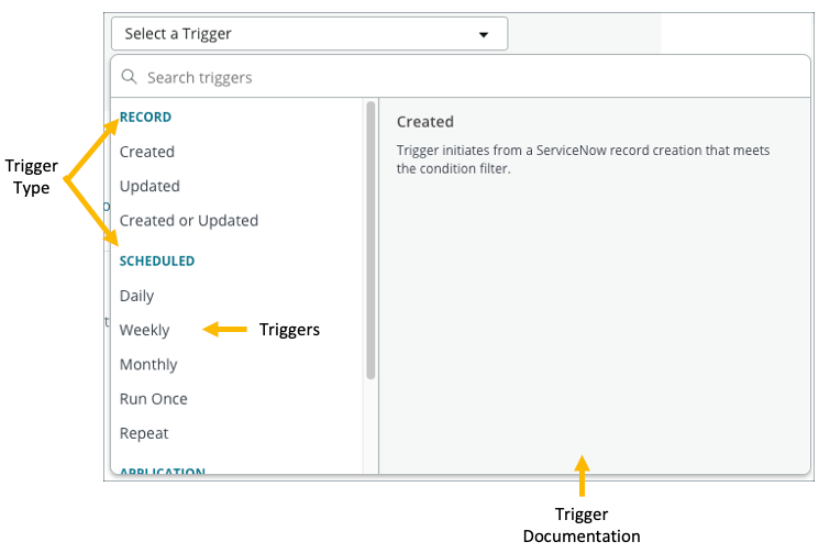 Triggers | ServiceNow Developers