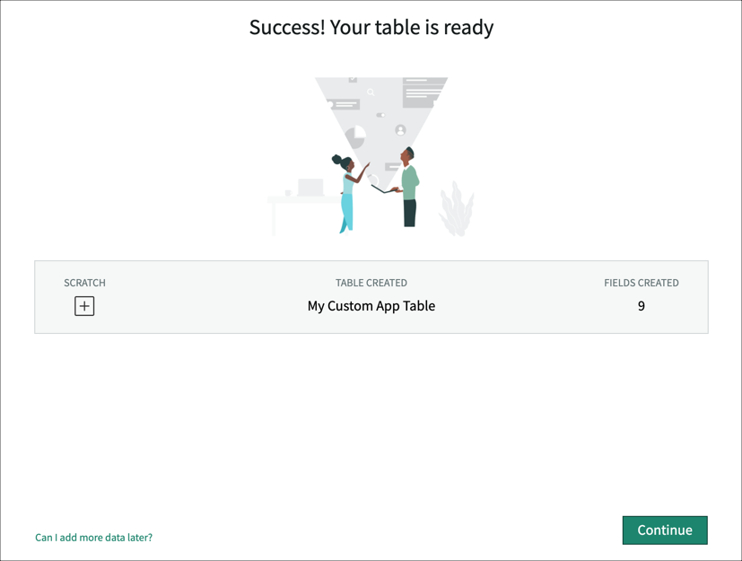 ServiceNow Developers