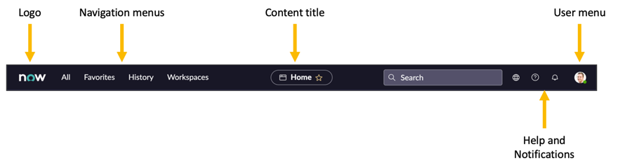 ServiceNow Developers