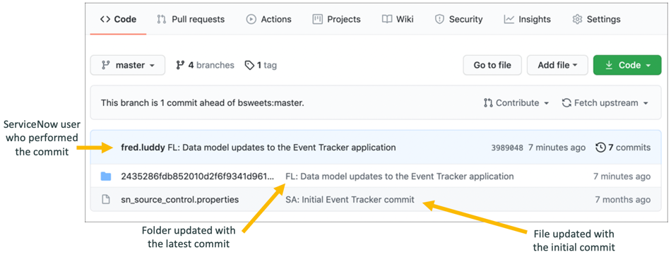 ServiceNow Developers