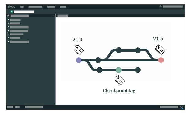 Working with Tags | ServiceNow Developers