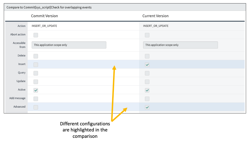 Comparing Versions | ServiceNow Developers