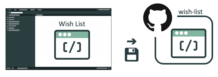 Exercise: Commit Changes | ServiceNow Developers