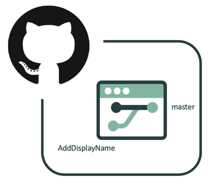 Exercise: Merge Changes | ServiceNow Developers