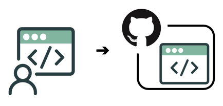 Linking an Application to Source Control | ServiceNow Developers