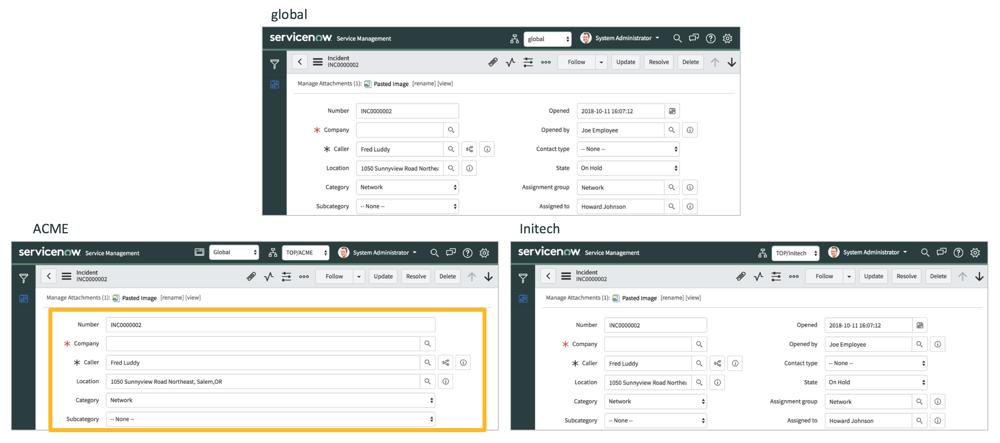 ServiceNow Developers