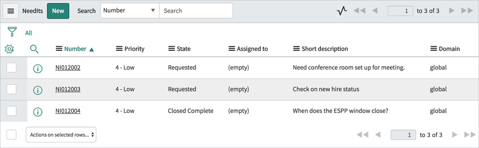 ServiceNow Developers