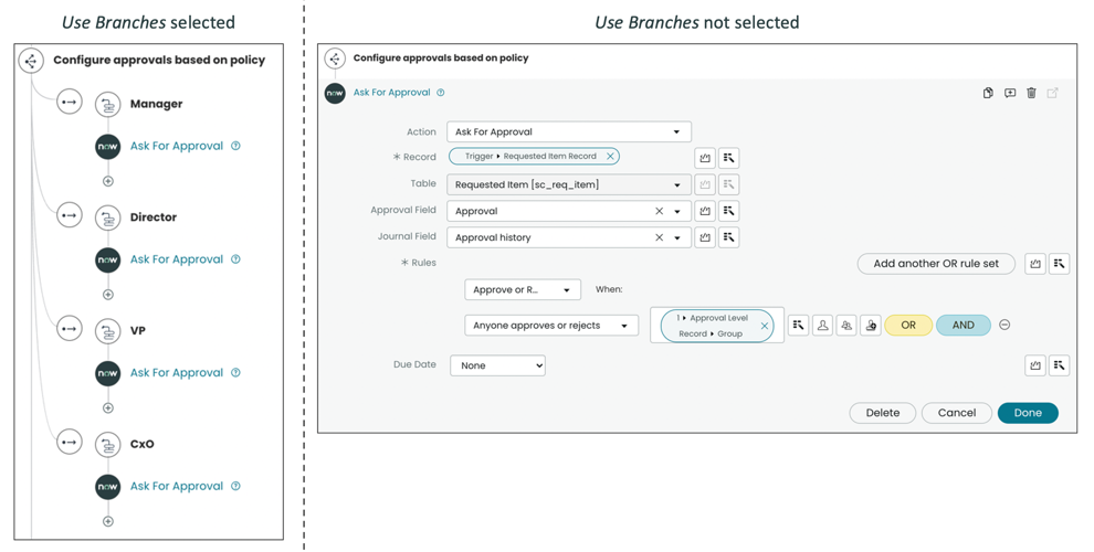 Adding Make a Decision Branches | ServiceNow Developers