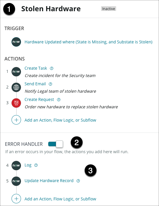 ServiceNow Developers