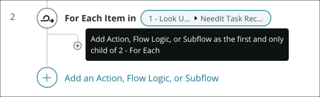 ServiceNow Developers