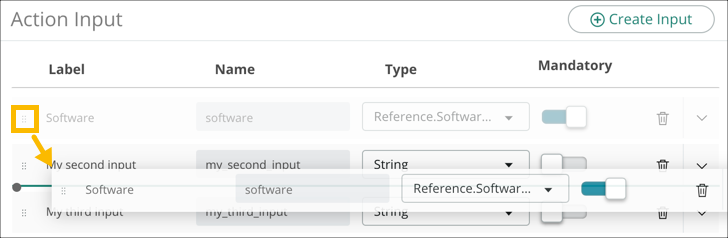 ServiceNow Developers