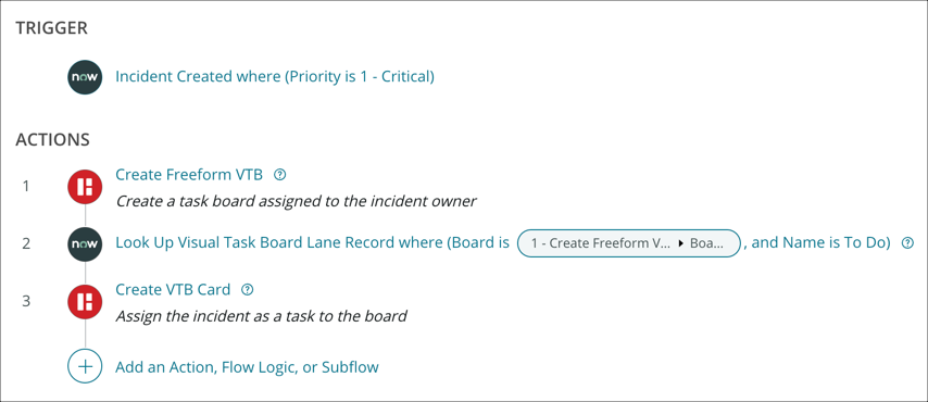ServiceNow Developers