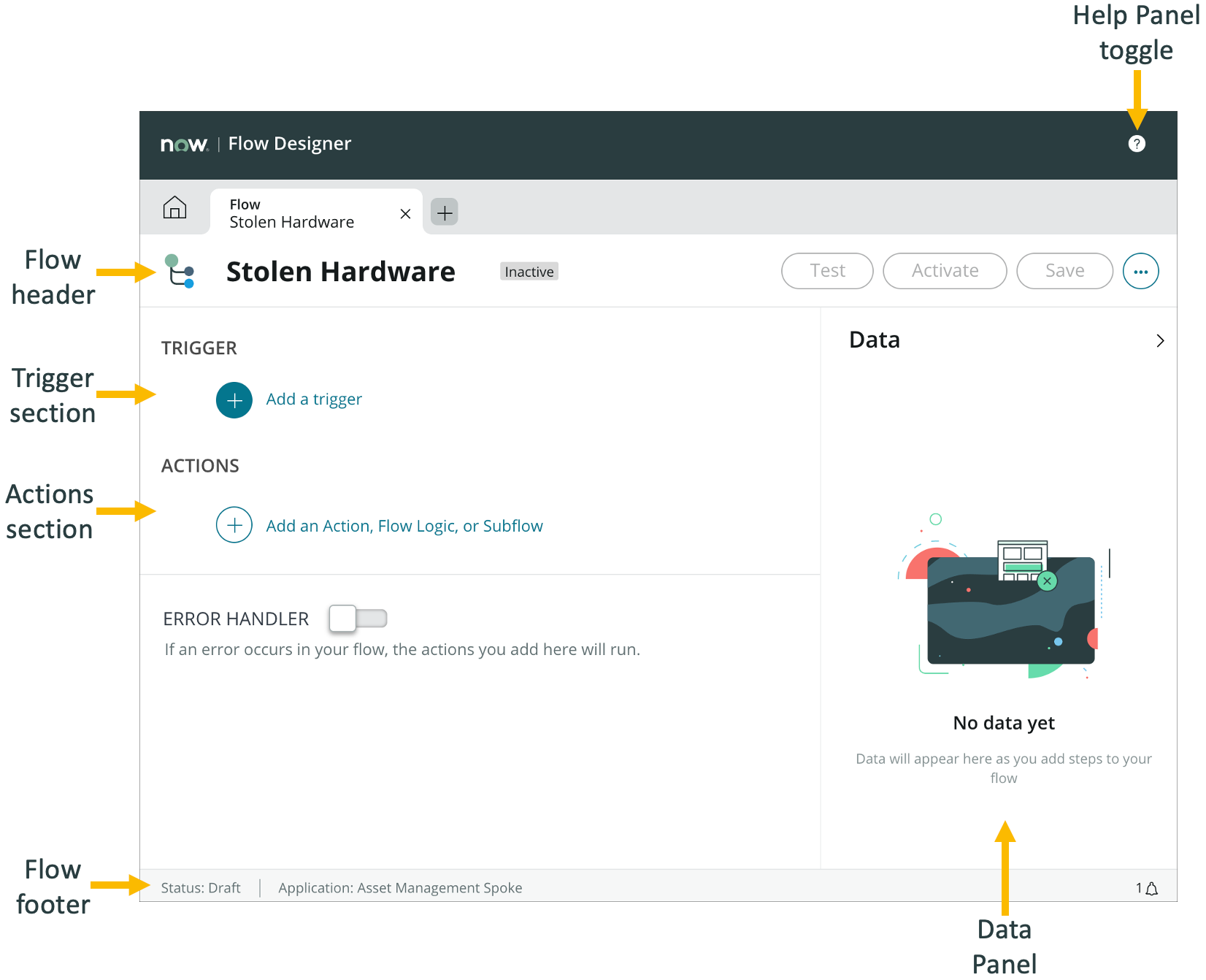 Unusual Options Flow Tutorial Optionstrat
