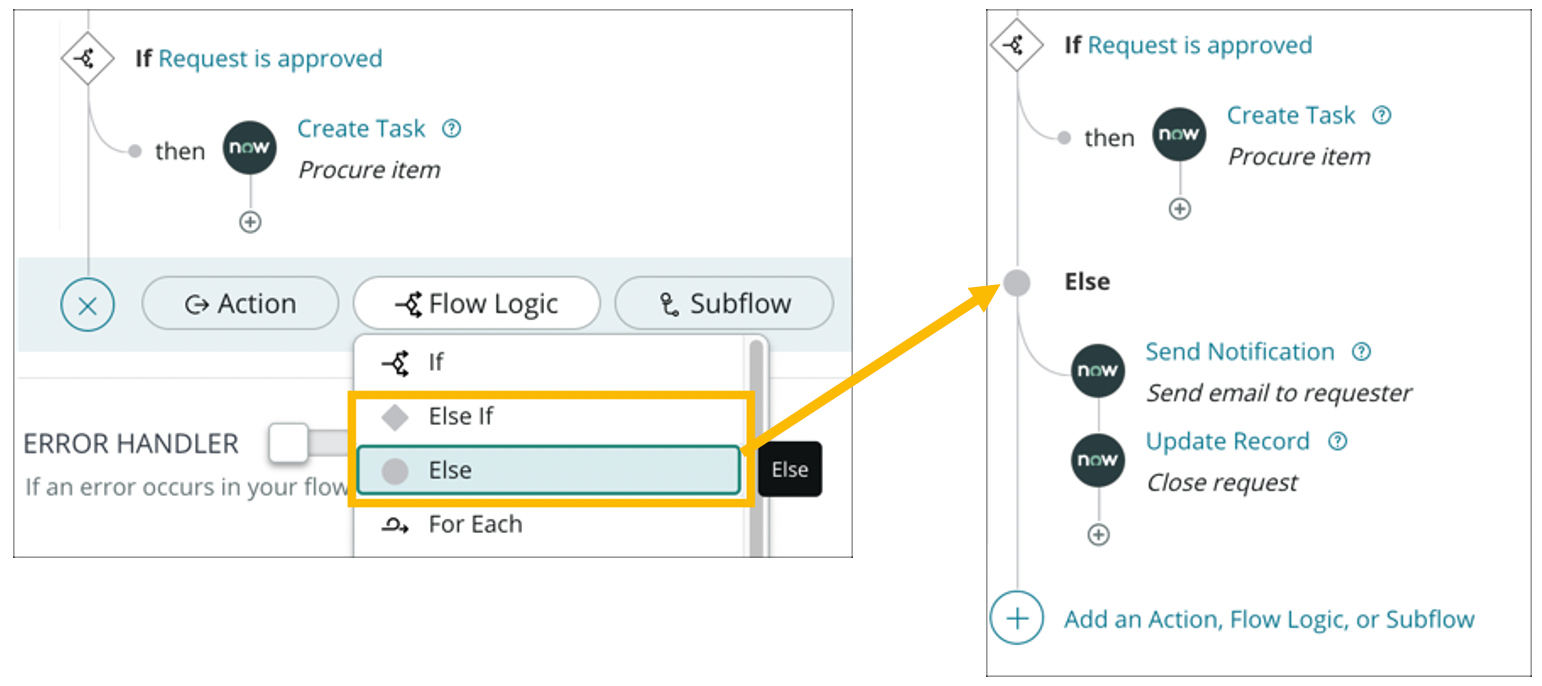 Adding If Branches | ServiceNow Developers