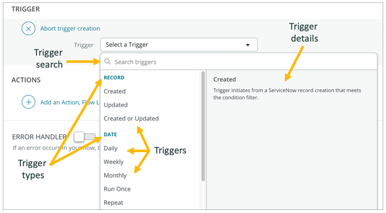 Triggering Flows Servicenow Developers