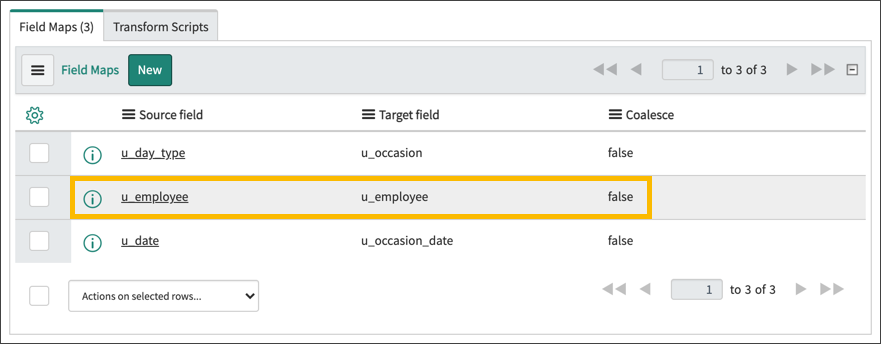 ServiceNow Developers