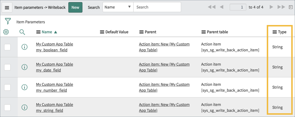 Updating Action Items | ServiceNow Developers