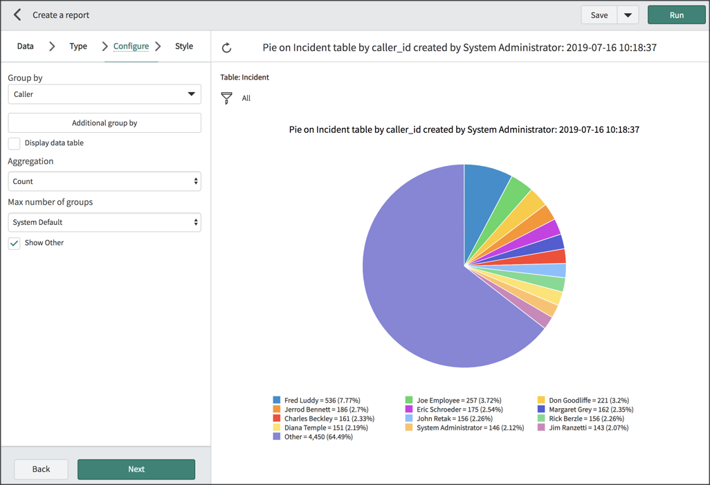 ServiceNow Developers