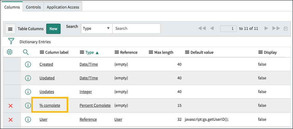 ServiceNow Developers