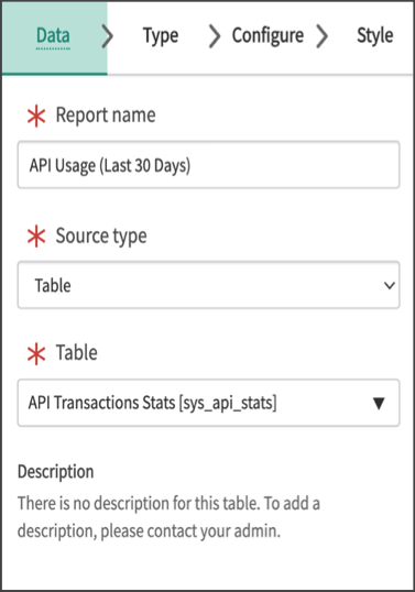 ServiceNow Developers
