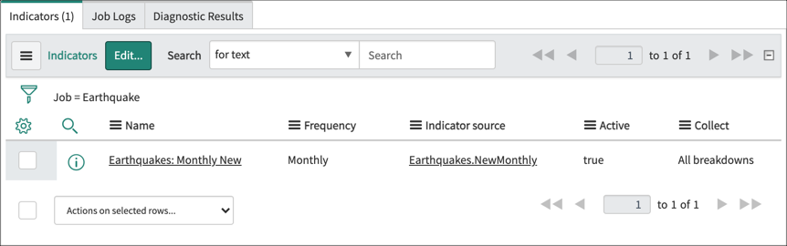 ServiceNow Developers