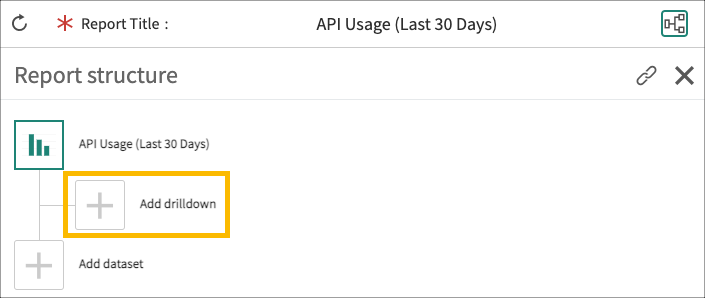 ServiceNow Developers