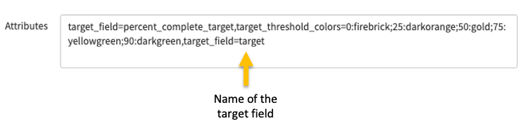 ServiceNow Developers