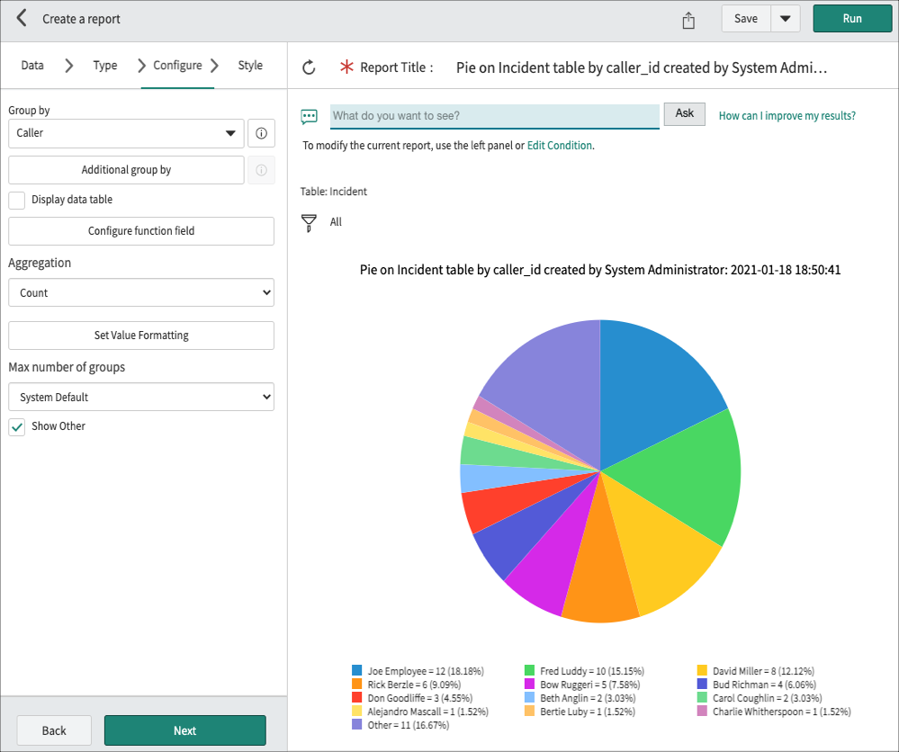 ServiceNow Developers