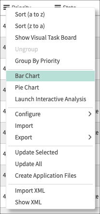 ServiceNow Developers
